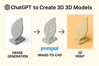 Using ChatGPT to Create 3D Models: Can AI Design Your Next CAD Project?